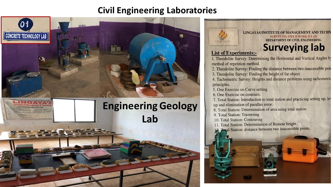 Civil Laboratory – Lingayas Institute Of Management and Technology